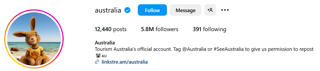 Perth Hashtags - Western Australia Hashtags | Coffey & Tea
